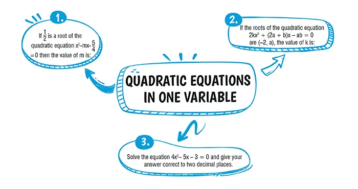 Quadratic equation in one variable Important Questions for ICSE Class 10 Maths Chapter 5